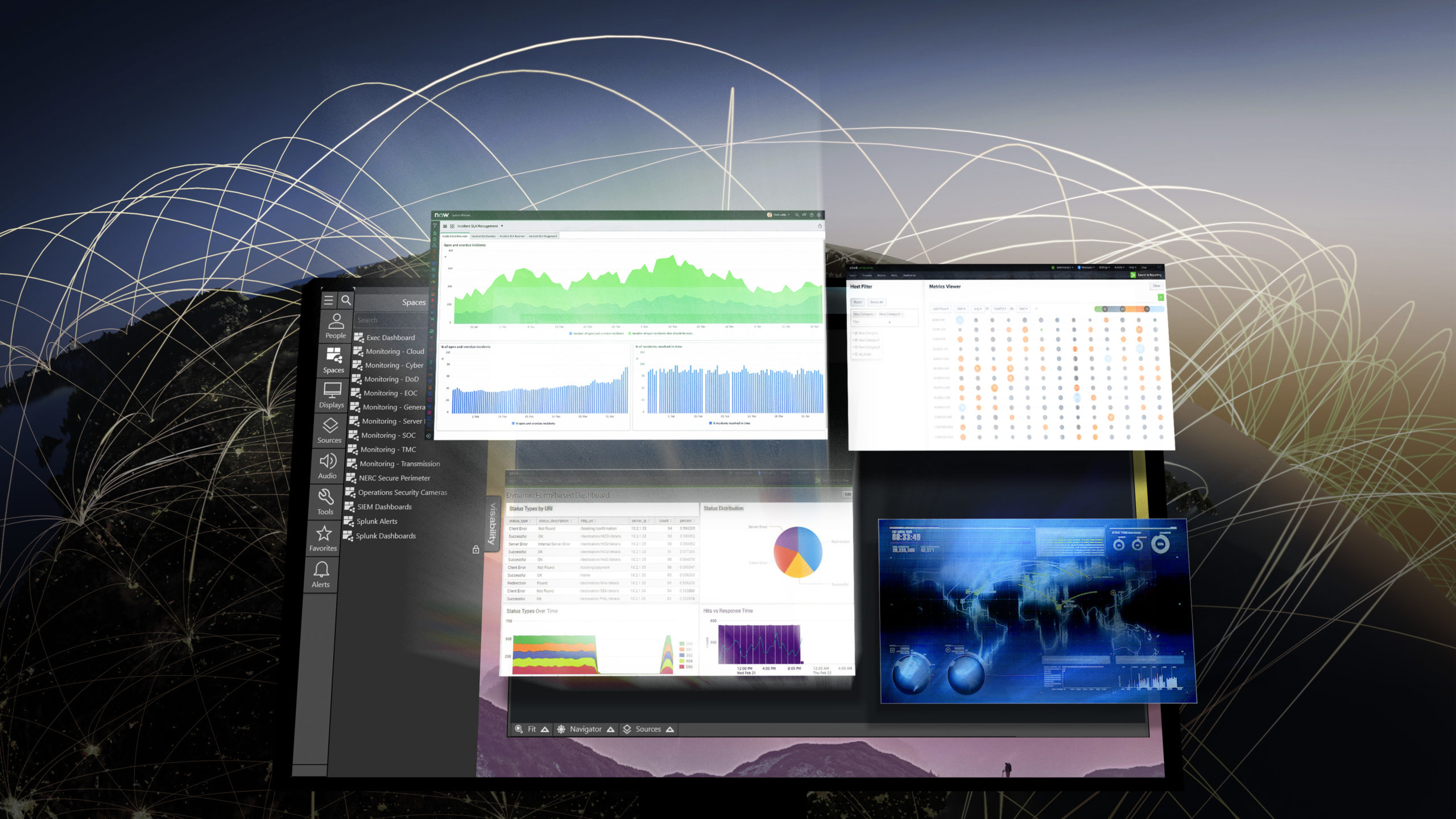 vis/ability Cloud - Activu Corporation