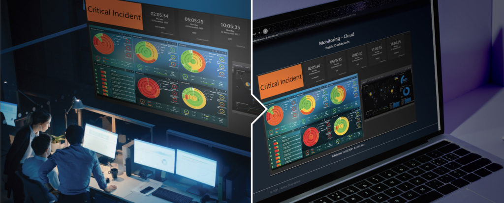 Transportation - Activu Corporation