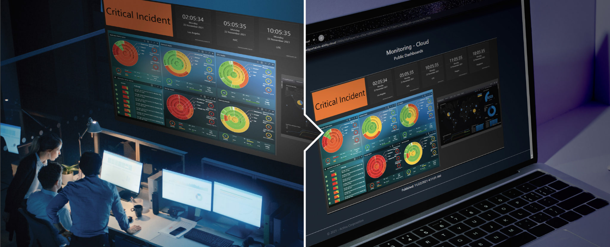 Public Safety & Emergency Management - Activu Corporation
