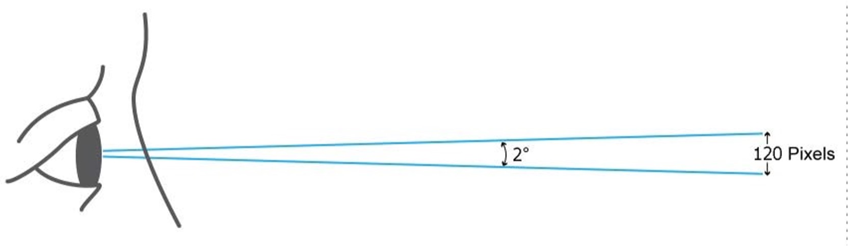 Control Room Visualization: The Future is Now! - Activu Corporation